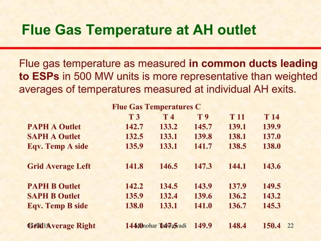 Air Heater and PF Boiler Performance Indices | PPT | Physics | Science