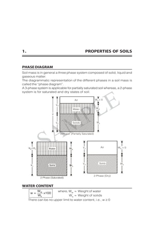 A handbook on civil engineering made easy publications - gate ( pdf ...