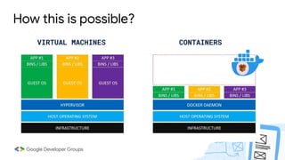 A Hands-On Introduction To Docker Containers.pdf