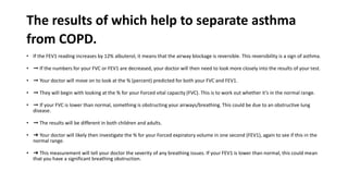 A Handy Guide To Help Interpret Spirometer Readings.pptx