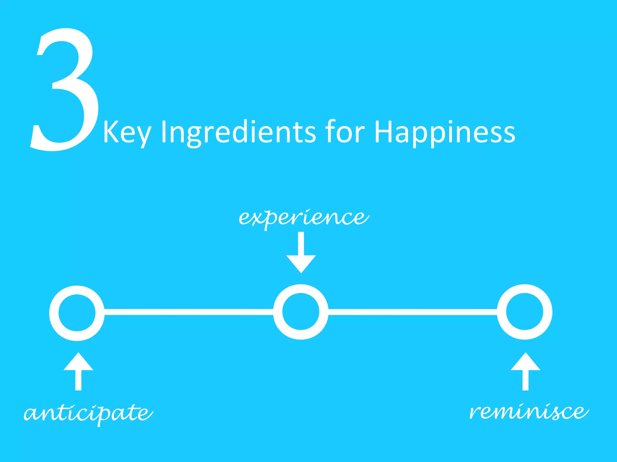 A Happiness Recipe: 3 Key Ingredients and How to Mix | PPT