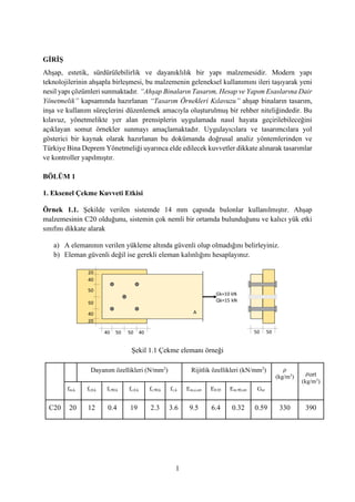 Ahşap Binalar Tasarım Örnekleri Klavuzu.pdf