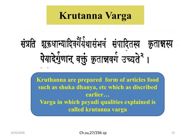 Ahara varga of Brihattrayi's | PPTX