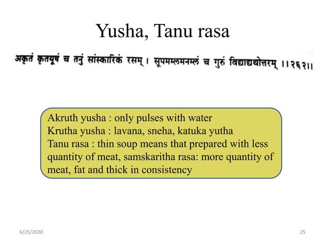 Ahara varga of Brihattrayi's | PPTX