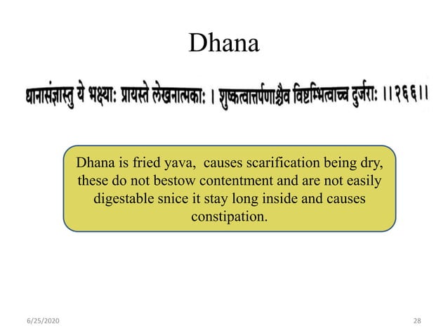 Ahara varga of Brihattrayi's | PPTX