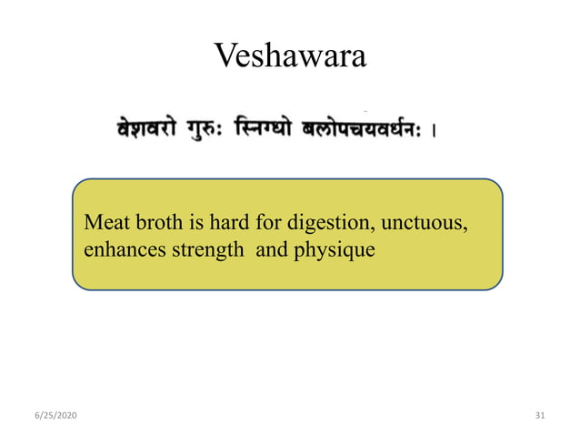 Ahara varga of Brihattrayi's | PPTX