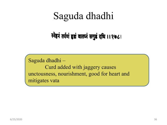 Ahara varga of Brihattrayi's | PPTX