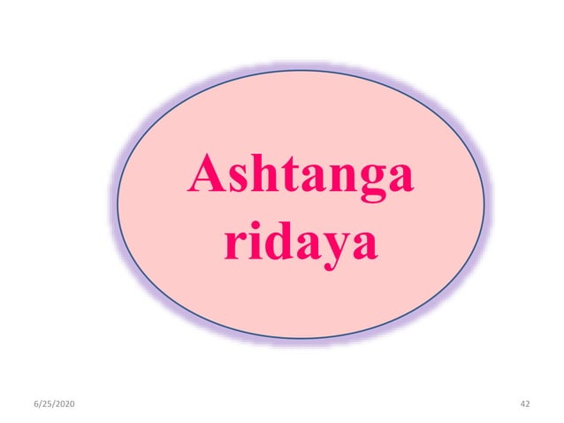 Ahara varga of Brihattrayi's | PPTX