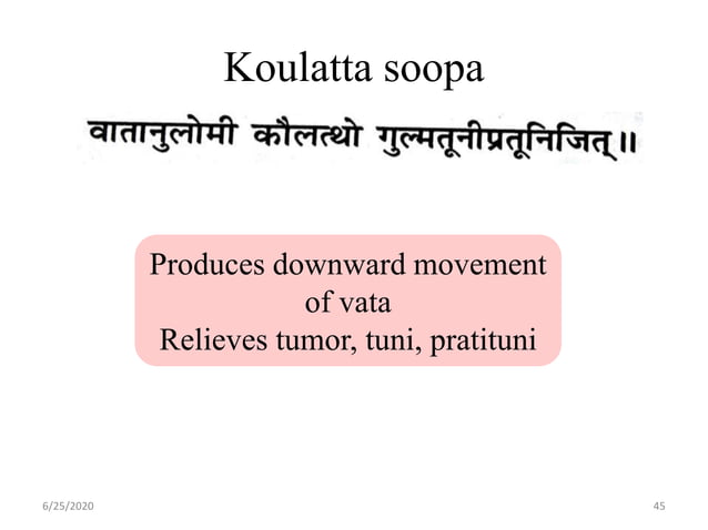 Ahara varga of Brihattrayi's | PPTX