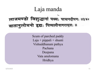 Ahara varga of Brihattrayi's | PPTX