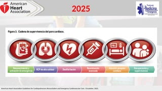 Updated 2025 AHA Guidelines for Adult Cardiopulmonary Resuscitation and ...
