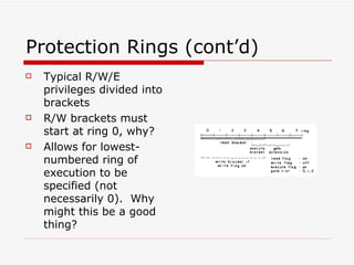 A Hardware Architecture For Implementing Protection Rings | PPT