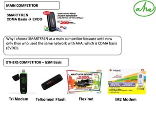 Aha research ryo | PPTX | Internet | Computing