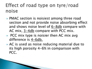 Quit pavement roads in civil engineering | PPT