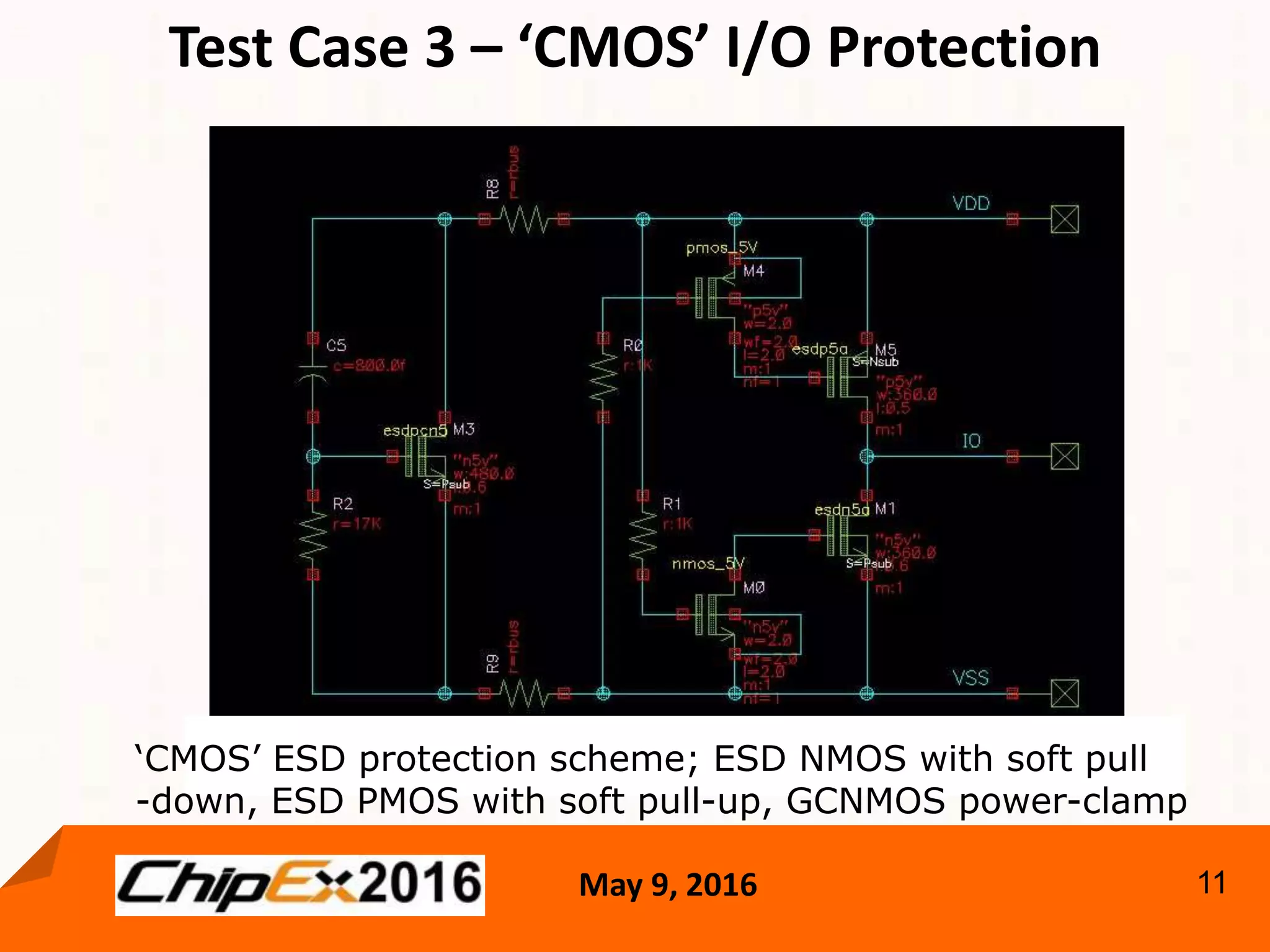 Dr.Efraim Aharoni, ESD Leader, TowerJazz | PPTX