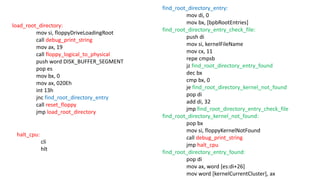 Build Your OS Part1 | PPT