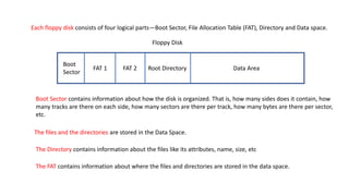 Build Your OS Part1 | PPT