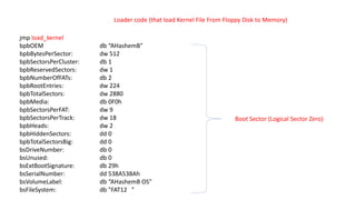 Build Your OS Part1 | PPT