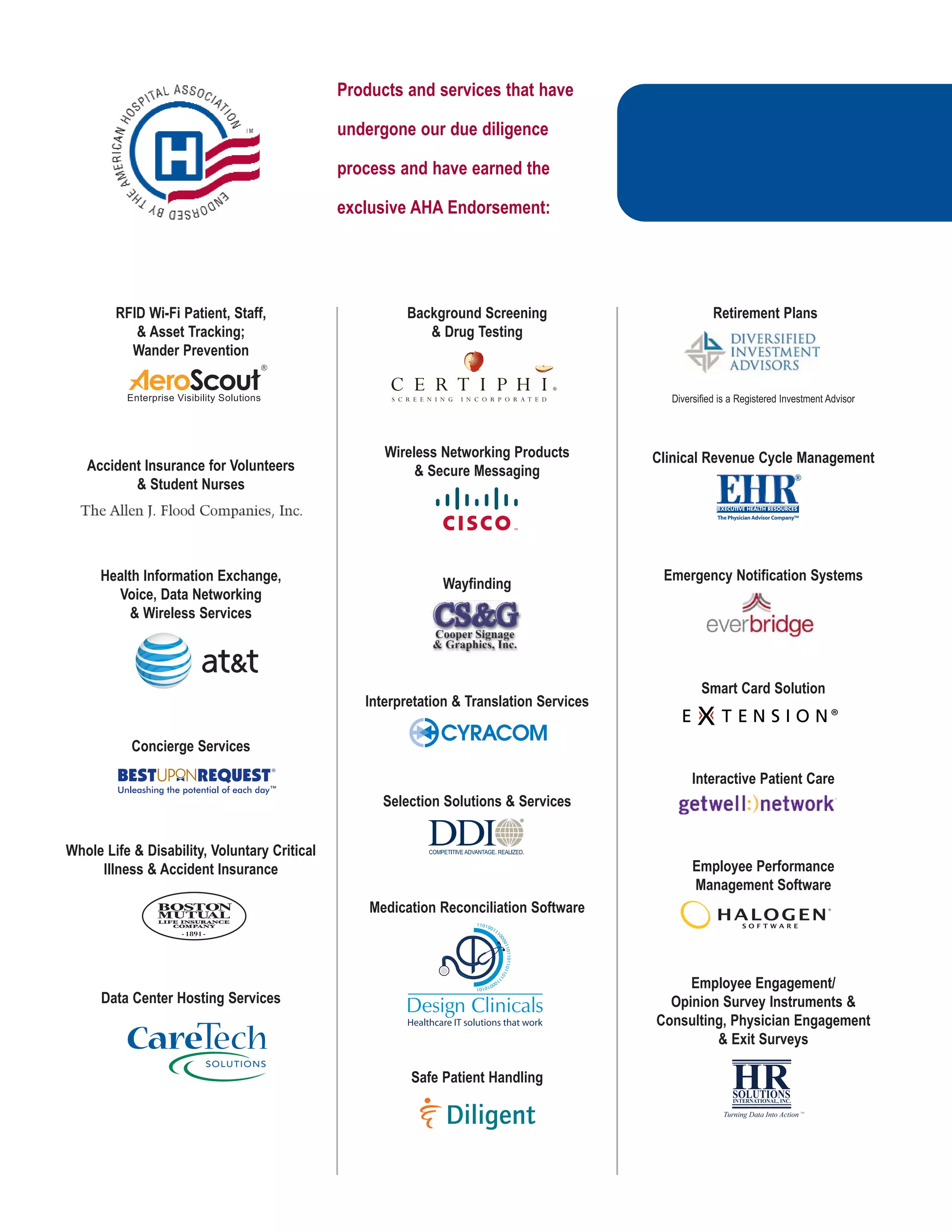 AHA Solutions Partner Showcase | PDF