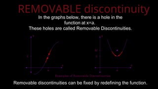 AHATHSHAH DIFFERENTIAL CALCULUS.pptAHATHSHAH DIFFERENTIAL CALCULUS.ppt