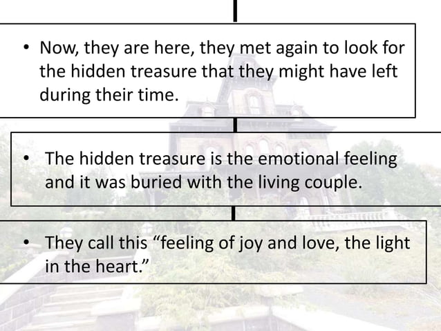 A Haunted House by Virginia Woolf | PPT