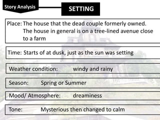 A Haunted House by Virginia Woolf | PPTX