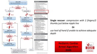 AHA latest guidelines for acls medical professional pptx | PPTX | First ...