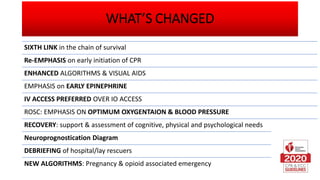 AHA latest guidelines for acls medical professional pptx | PPTX | First ...
