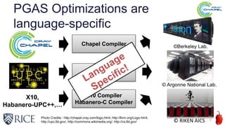 LLVM-based Communication Optimizations for PGAS Programs | PPT | Free Download