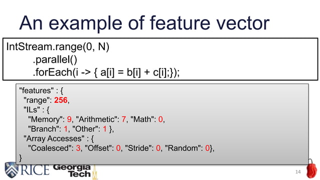 Exploration of Supervised Machine Learning Techniques for Runtime Selection of CPU vs. GPU ...