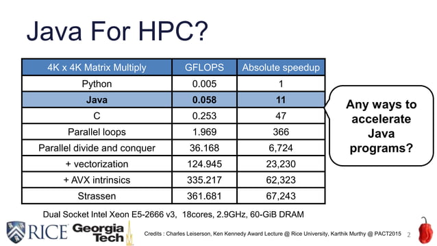 Exploration Of Supervised Machine Learning Techniques For Runtime Selection Of Cpu Vs Gpu 