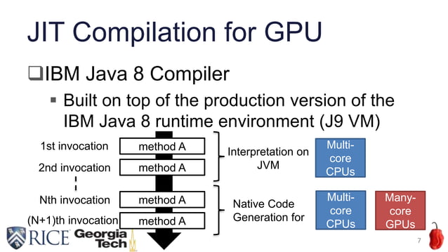 Exploration of Supervised Machine Learning Techniques for Runtime Selection of CPU vs. GPU ...