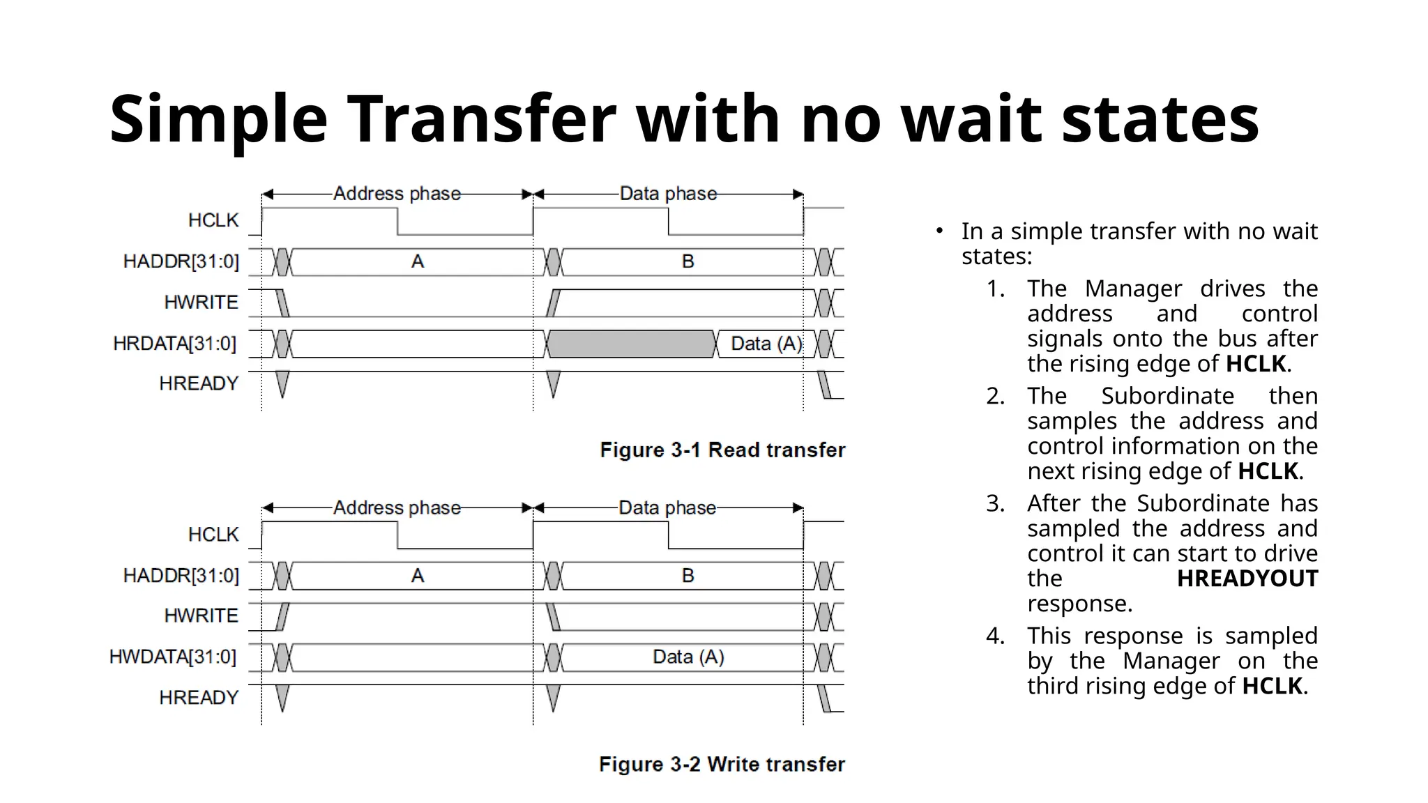 AMBA Advanced High-performance Bus (AHB) protocol | PPTX