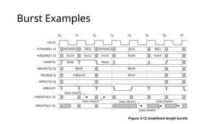 AMBA Advanced High-performance Bus (AHB) protocol | PPTX