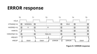 AMBA Advanced High-performance Bus (AHB) protocol | PPTX