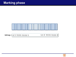 Paper_Design of Swap-aware Java Virtual Machine Garbage Collector ...
