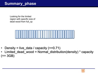 Paper_Design of Swap-aware Java Virtual Machine Garbage Collector ...