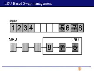 Paper_Design of Swap-aware Java Virtual Machine Garbage Collector ...