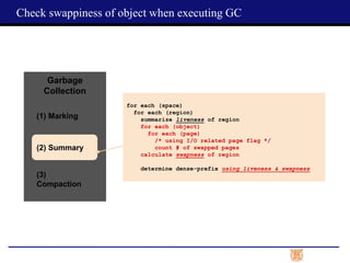 Paper_Design of Swap-aware Java Virtual Machine Garbage Collector ...