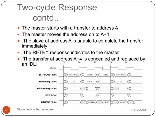 AMBA Ahb 2.0 | PPTX | Computer Networking | Computing