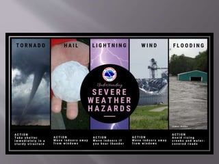 weather hazards | PPTX
