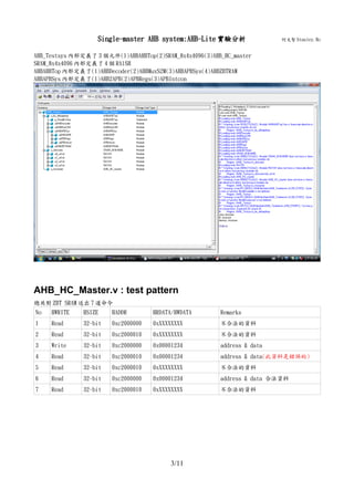 Ahb Lite分析 | PPT