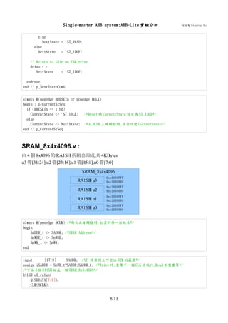 Ahb Lite分析 | PPT