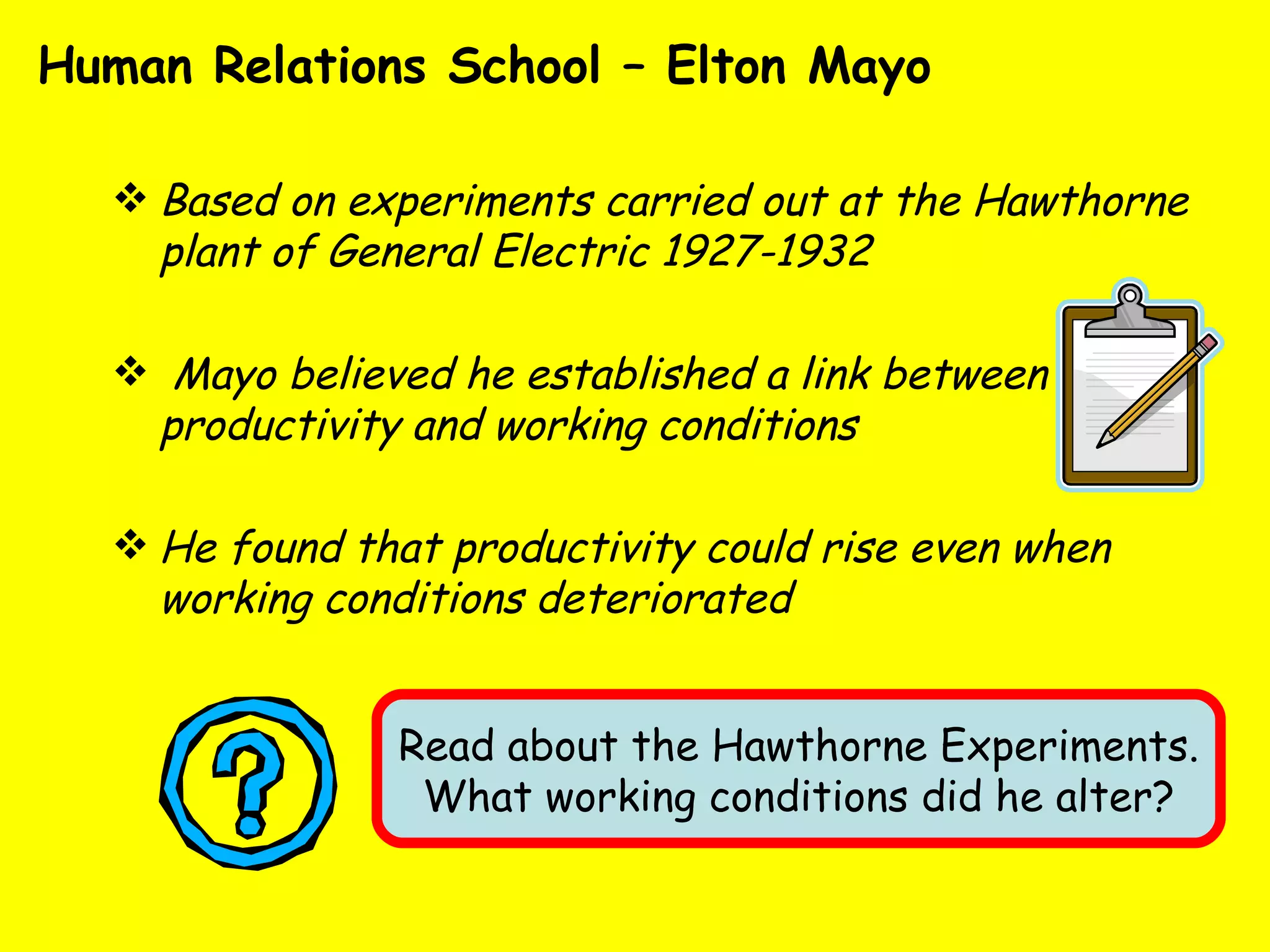 AHBM Management Theory | PPT