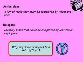 AHBM Time Management | PPT