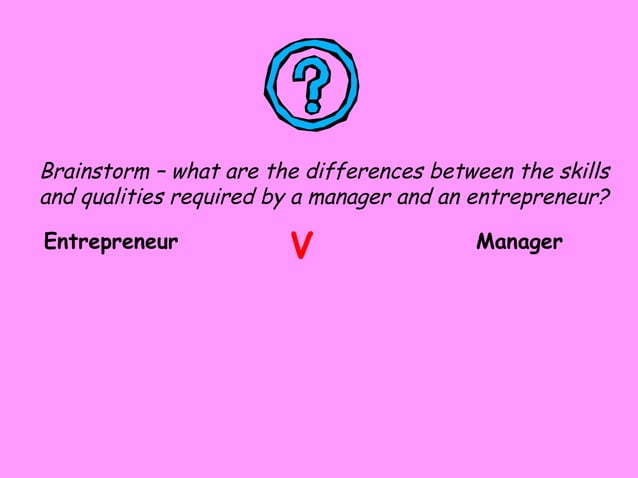 AHBM Time Management | PPT