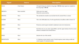 AHB To APB BRIDGE.pptx