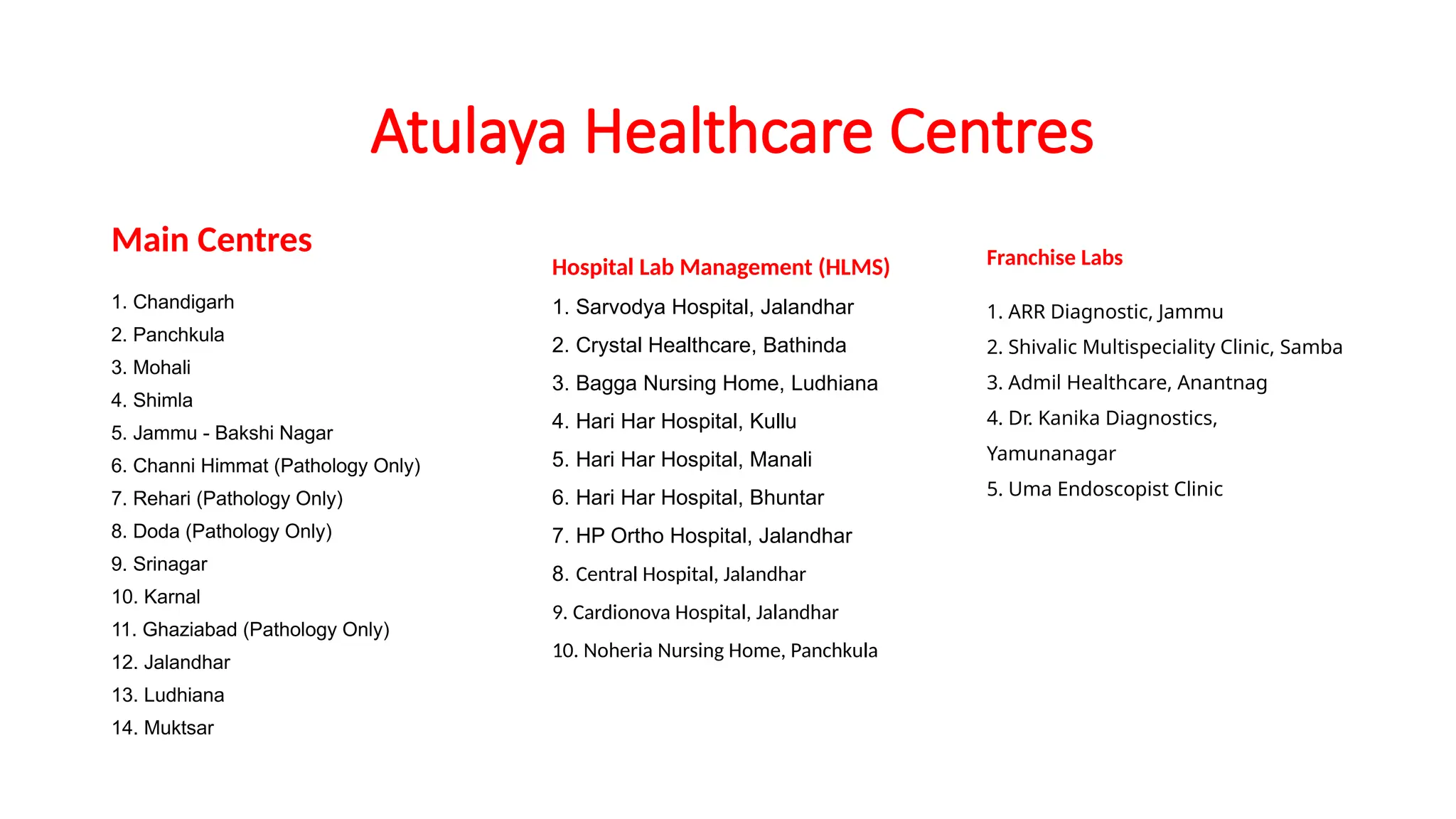 Atulaya Healthcare Centres Near You | Book Appointment Today | PPTX