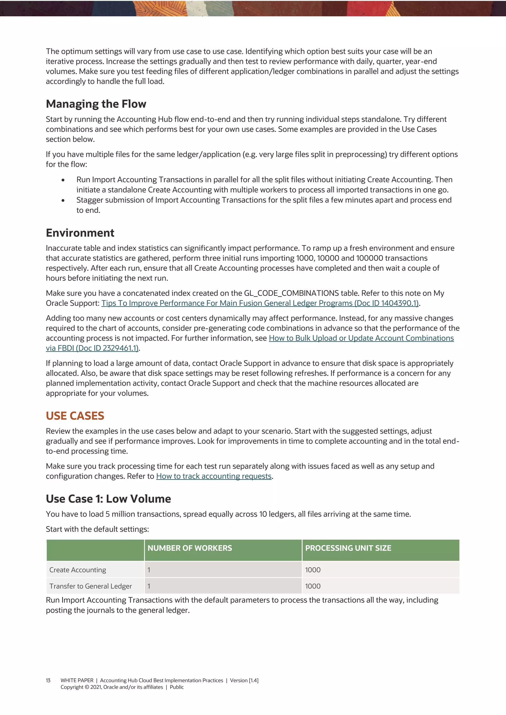 Ahcs best practice_white_paper_1.5 (1) | PDF