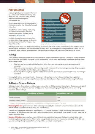 Ahcs best practice_white_paper_1.5 (1) | PDF
